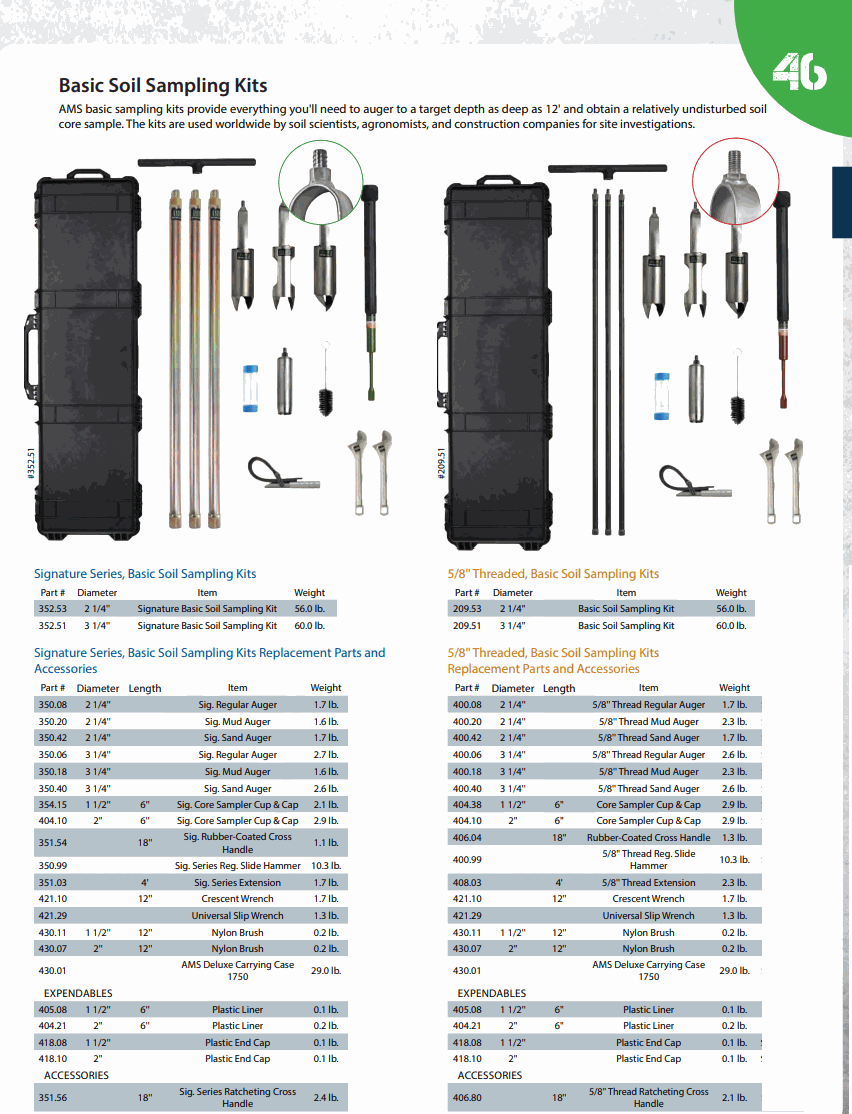 AMS 209.51 3 1/4" Basic Soil Sampling Kit | EMIN.COM.MM
