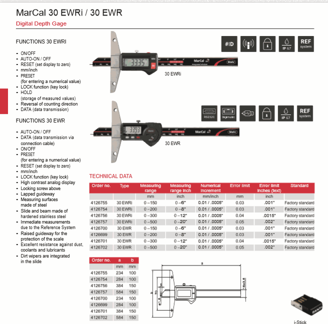 Mahr 4126757 Digital Depth Gage (30 EWRi, 0-500mm/0-20") | EMIN.COM.MM