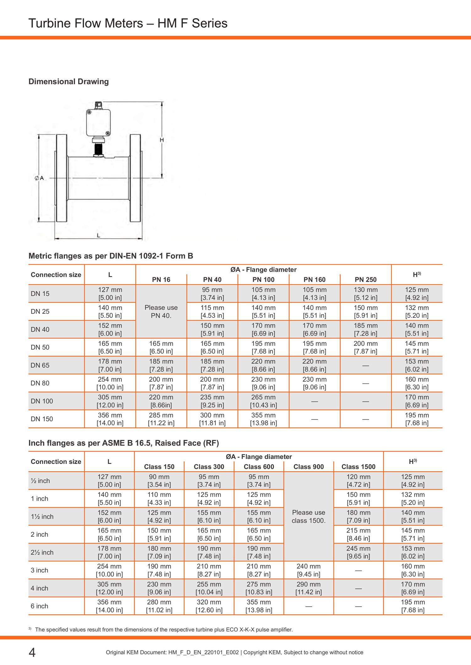KEM HM-050 Turbine Flow Meters with Flange Connections (DN 5; 70~1,200L ...