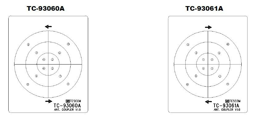TESCOM TC-93061A Flat Type Antenna Coupler (800 ~ 6000 MHz) | EMIN.COM.MM