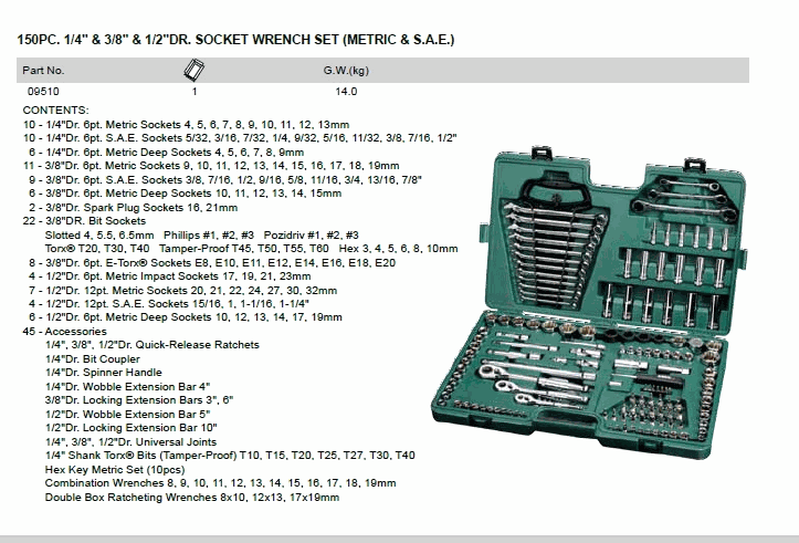 SATA 09510 1/4inch & 3/8inch & 1/2inch DR. SOCKET WRENCH SET (METRIC ...