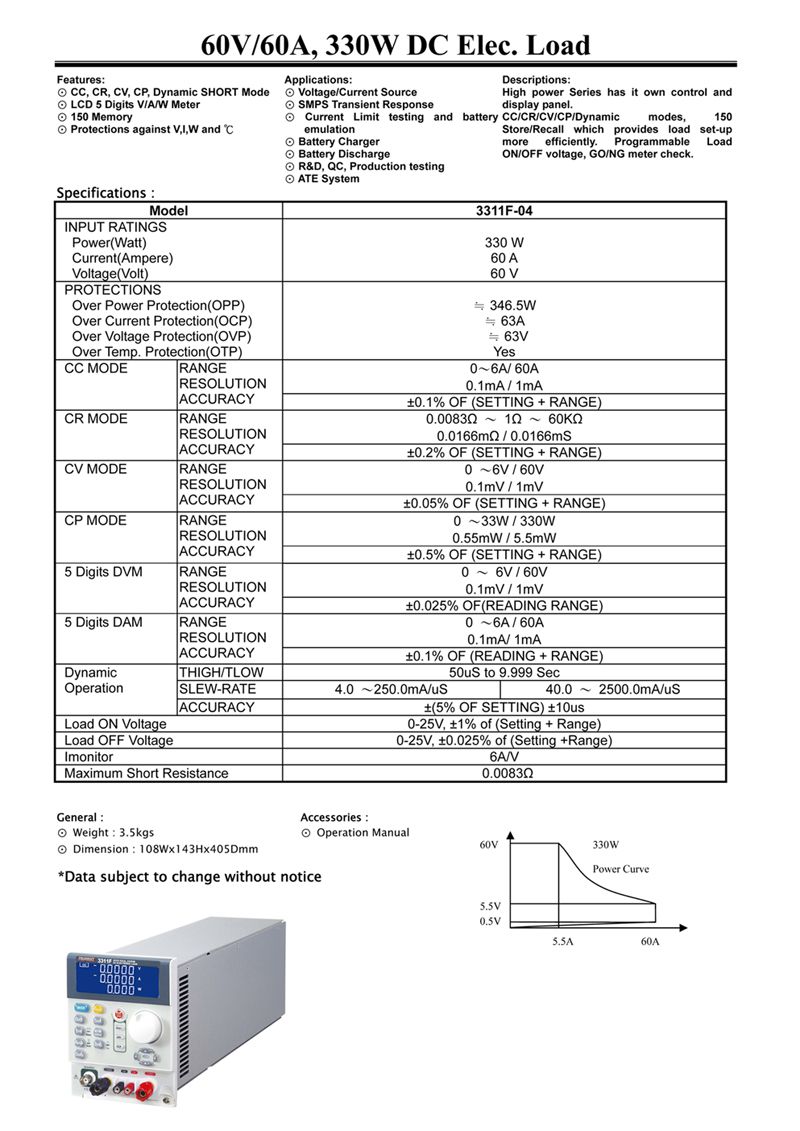 PRODIGIT 3311F-04 DC Electronic Load (60V, 60A, 330W) | EMIN.COM.MM