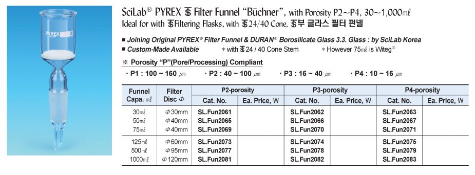 SciLab SL.Fun2067 PYREX Filter Funnel Buchner (50ml, P4, 24/40) | EMIN ...