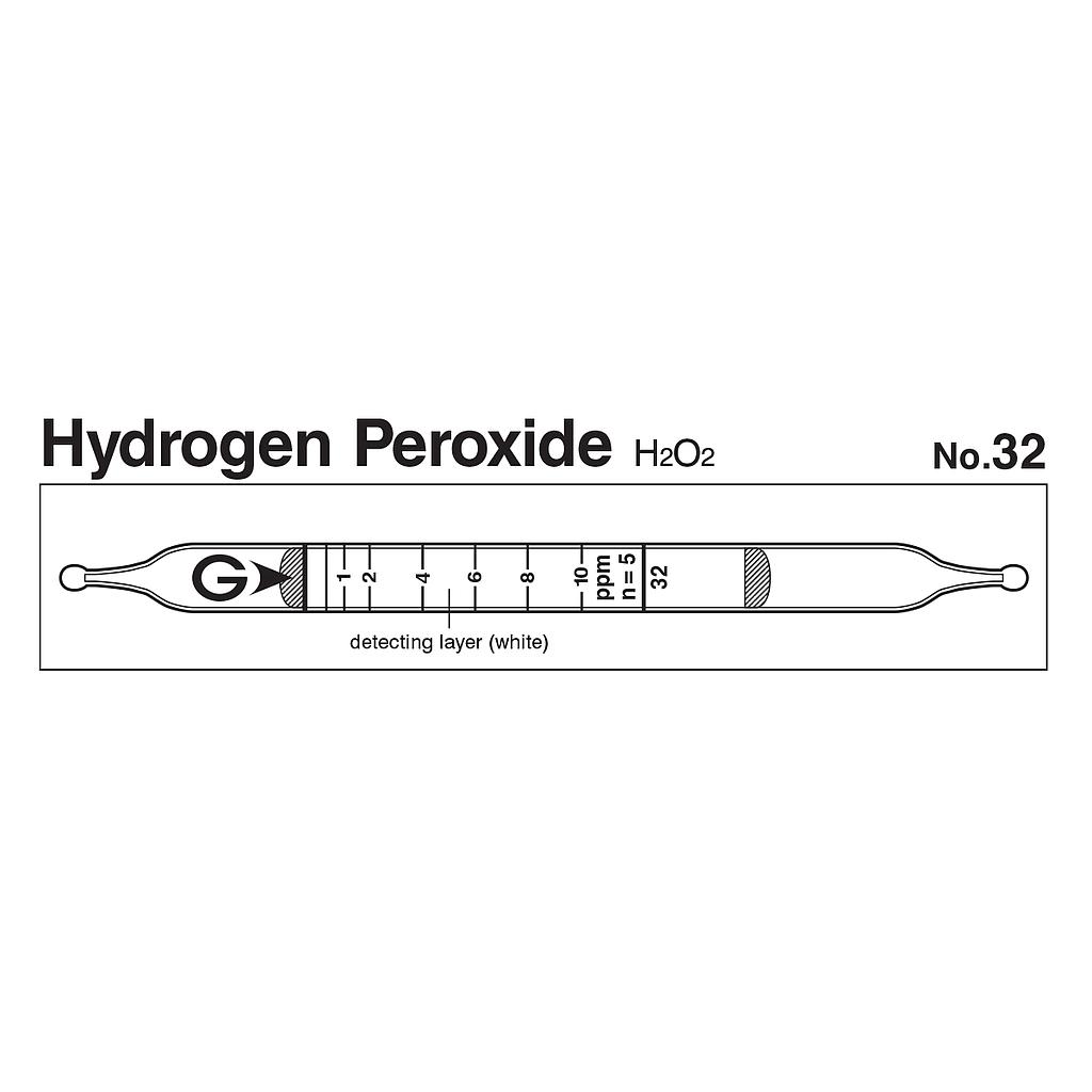 Gastec 32 Quick-measuring Detector tubes Hydrogen peroxide H2O2 (0.5 ...
