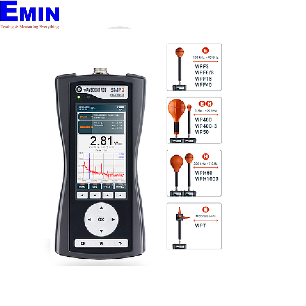 Wavecontrol SMP2 (WSN0001) Electromagnetic Field Meter (1 Hz - 40 GHz ...