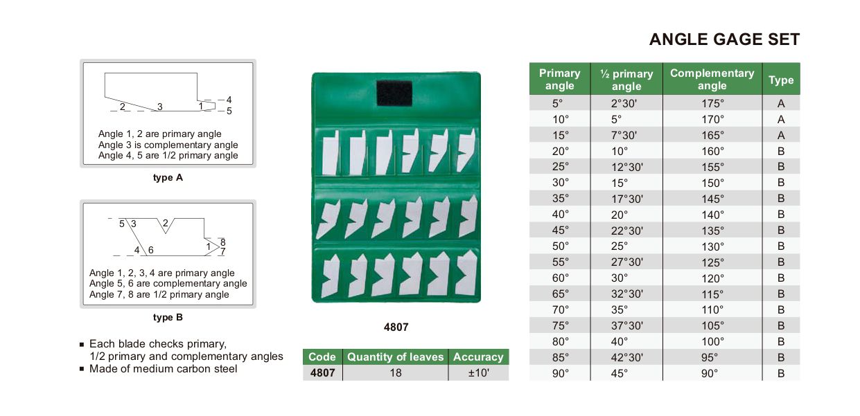 INSIZE 4807 Angle Gage Set (18pcs) | EMIN.COM.MM