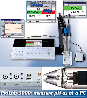 SI ANALYTICS Prolab 3000 Meter pH/mV/ISE/Temperature desktop (-2.000 ...