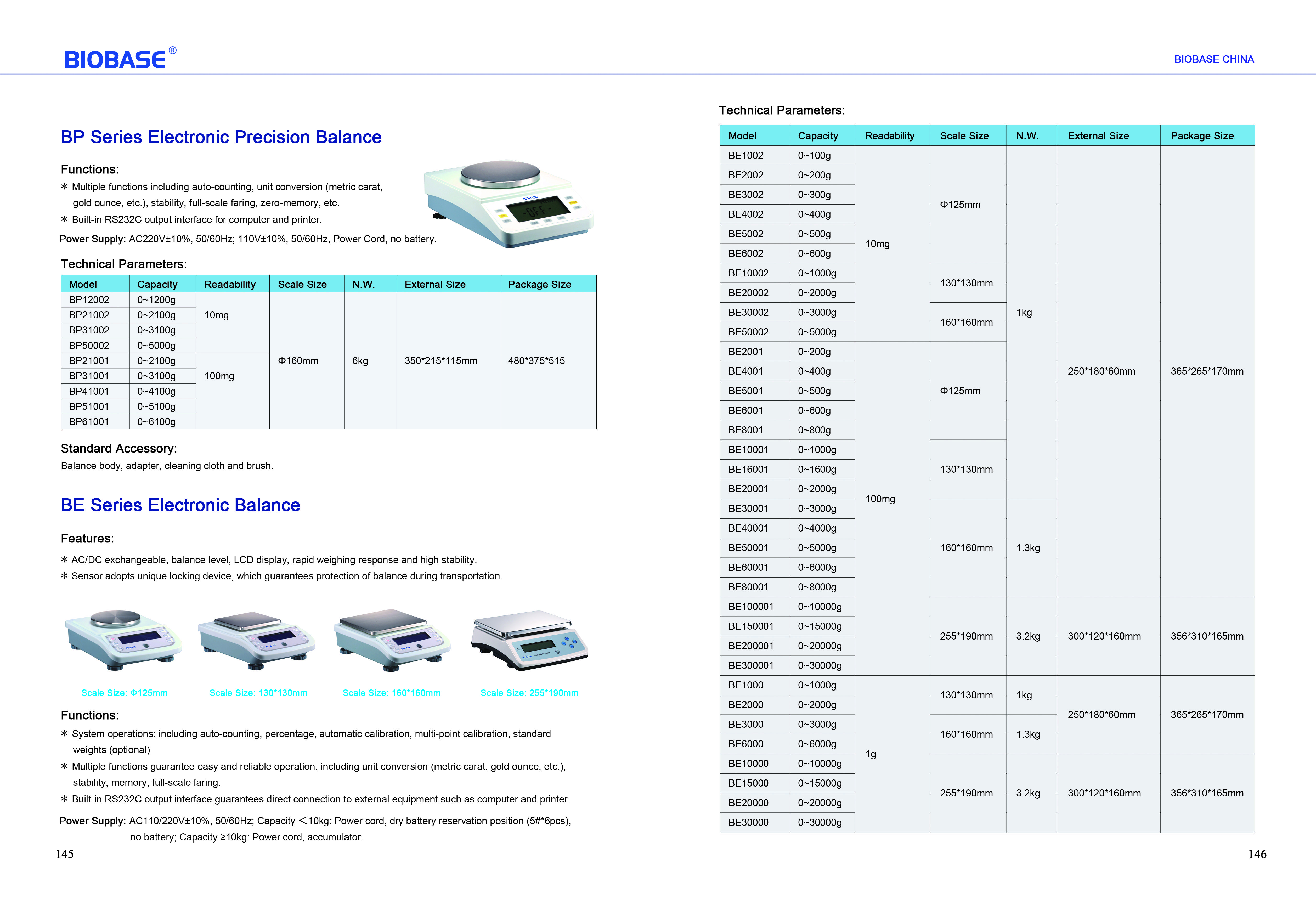 BIOBASE BE6000 Electronic Balance (BE) | EMIN.COM.MM