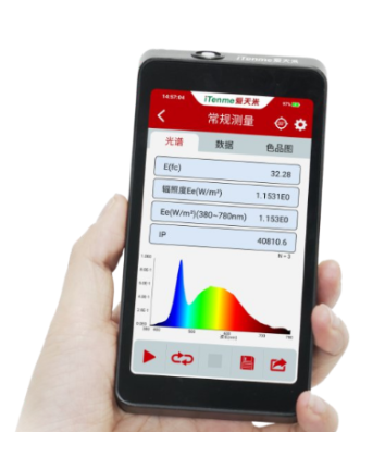 EVERFINE SPIC-301 Spectral Irradiance Colorimeter (380nm~780nm) | EMIN ...