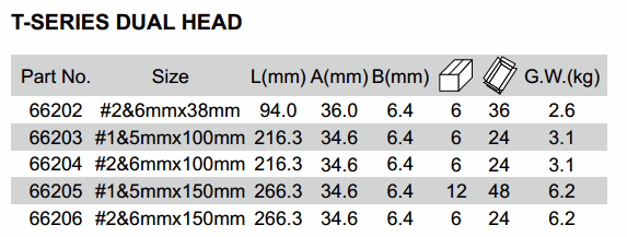 SATA 66202 T-SERIES DUAL HEAD (#2&6mmx38mm, 94.0mm) | EMIN.COM.MM